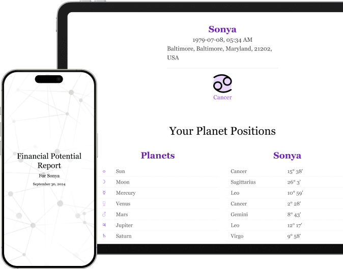 Financial Potential Report Report - Get Yours Now | Authority Astrology